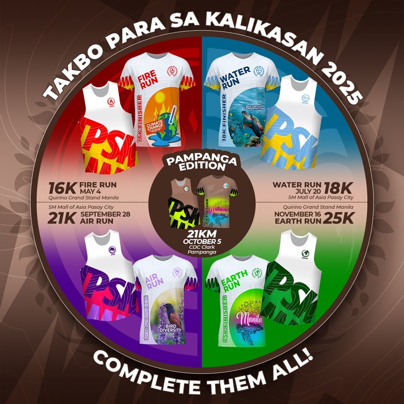 Myruntime Custom Websites