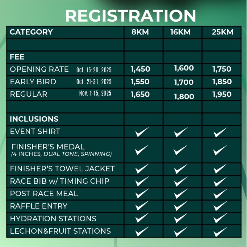 Myruntime Custom Websites