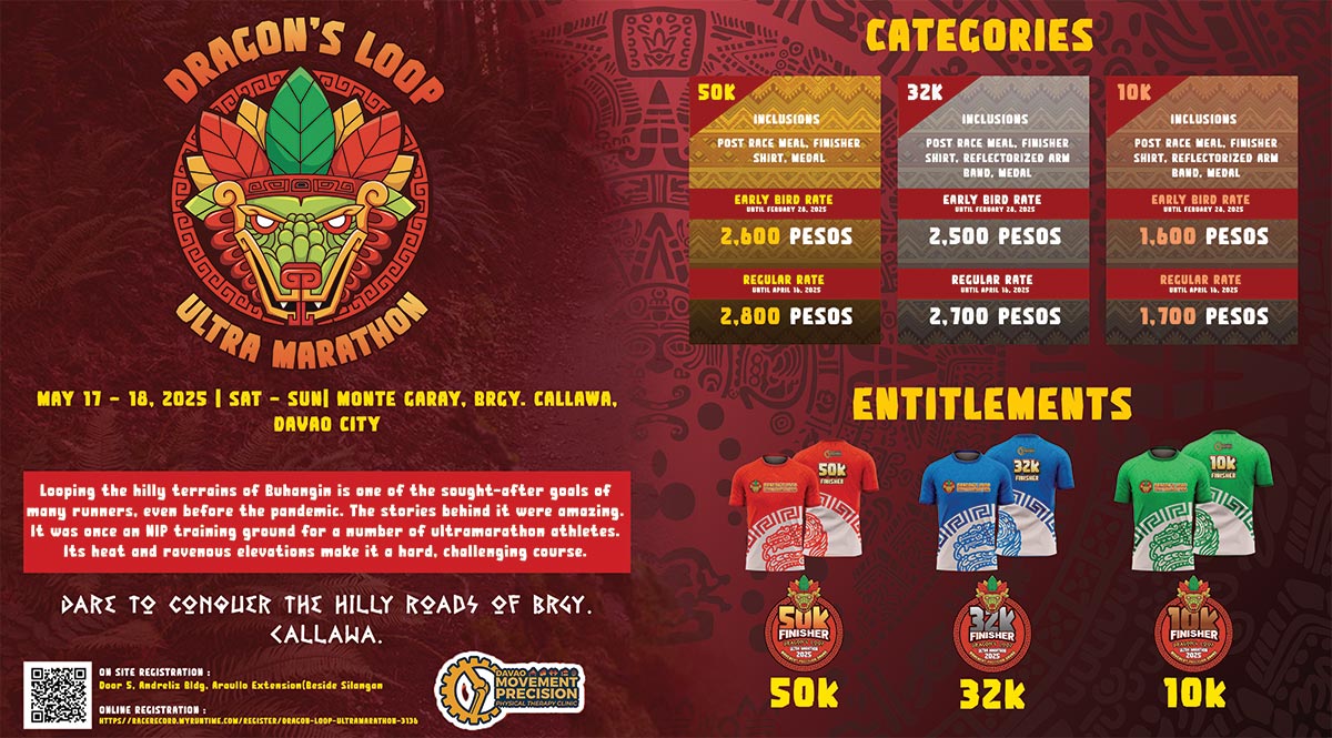 Myruntime Custom Websites