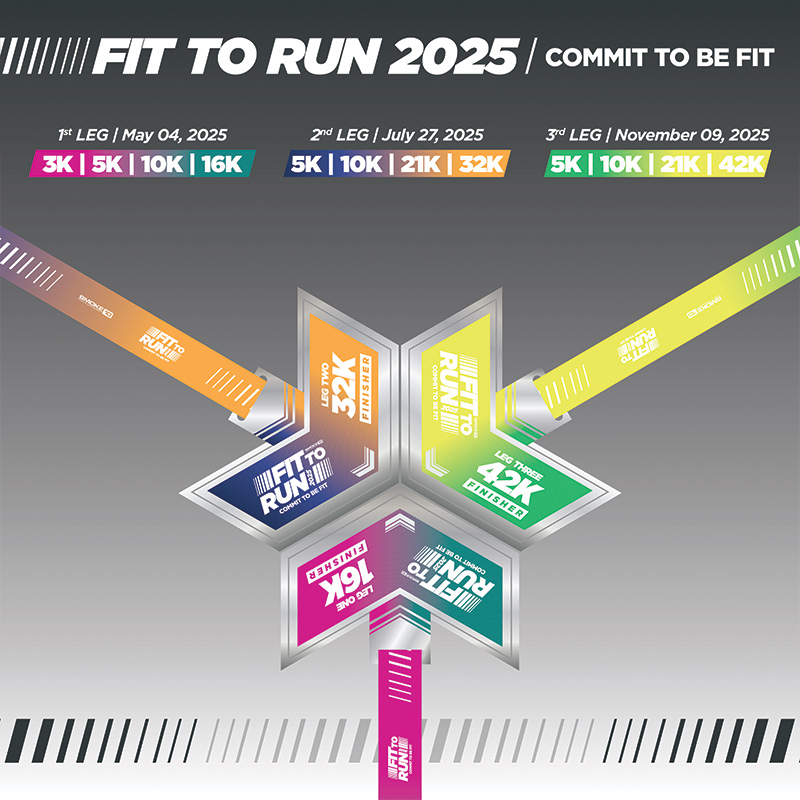 Myruntime Custom Websites