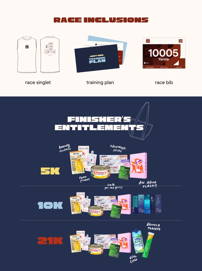 Myruntime Custom Websites