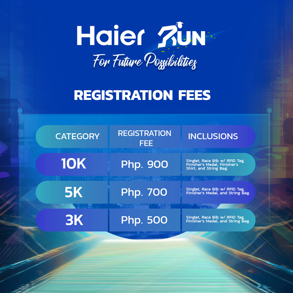 Myruntime Custom Websites